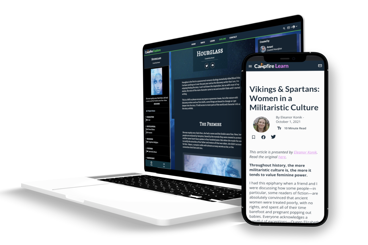 Modules and Pricing | Campfire for Authors